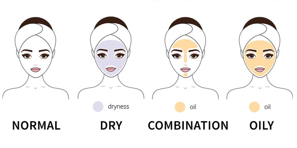 Uneven Skin Tone Serum That Works - Gluta One